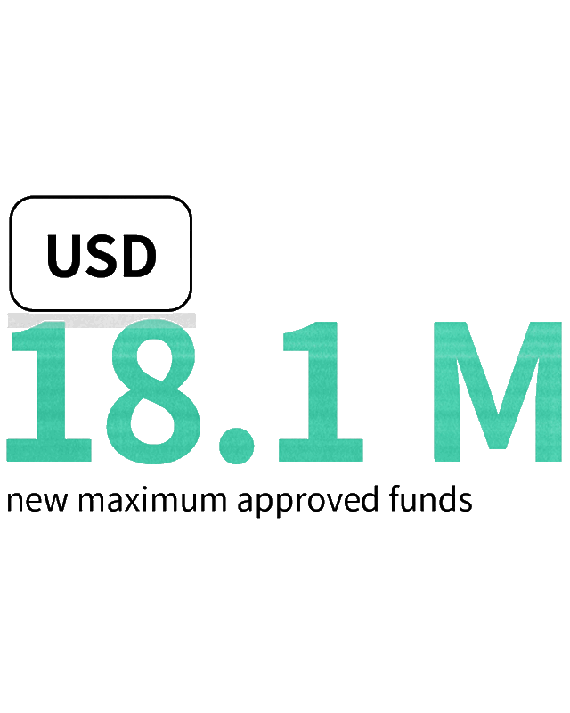 Role of the Tezos Foundation - Tezos Foundation